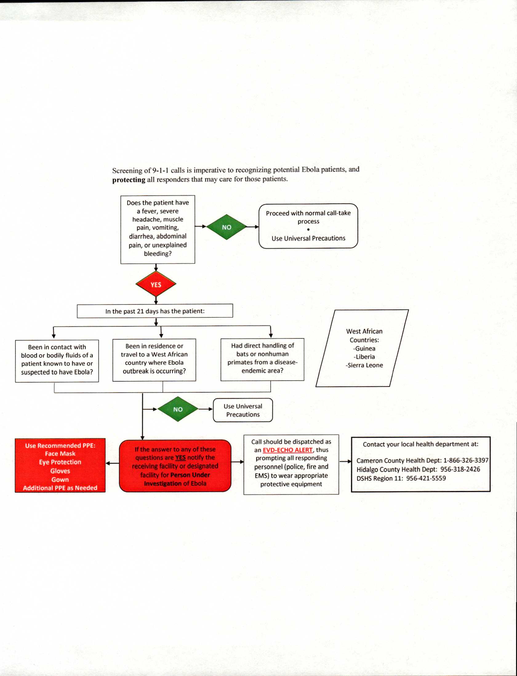 TRAC-V | Trauma Regional Advisory Council V