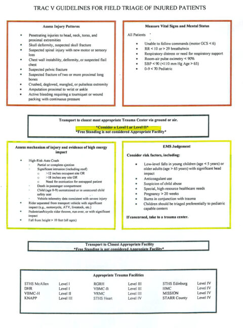 TRAC V Field Triage Guidelines | TRAC-V